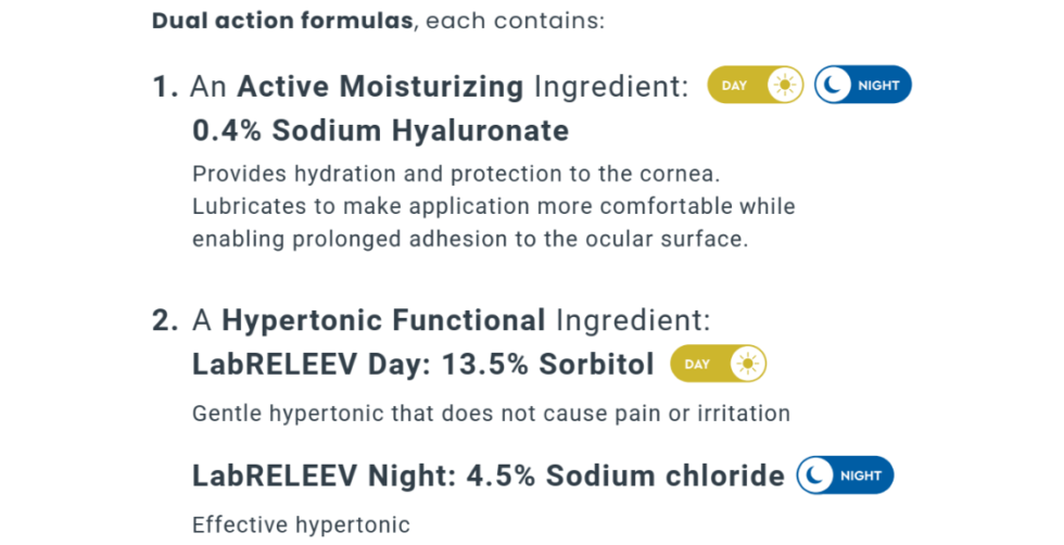 LAB™RELEEV - Labtician Ophthalmics