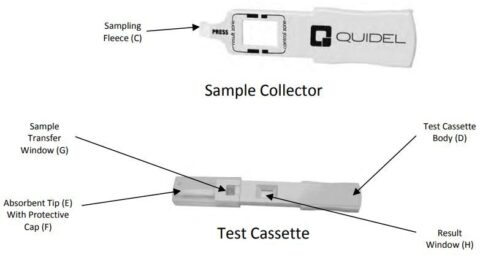 InflammaDry® - Labtician Ophthalmics